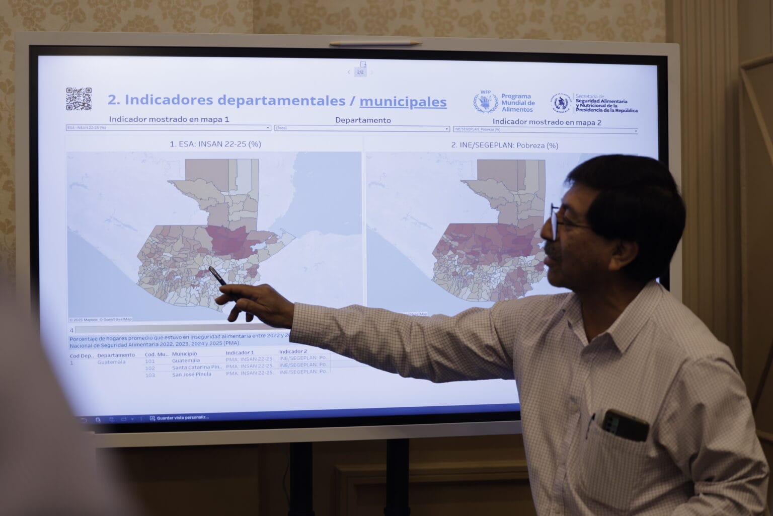 WFP y SESAN presentan nueva evidencia sobre relación entre la pobreza ...