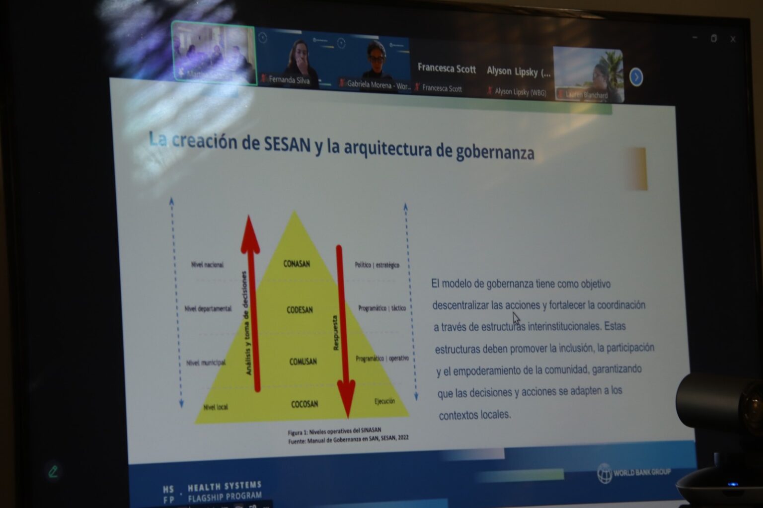 Guatemala comparte su experiencia de gobernanza en SAN en seminario ...